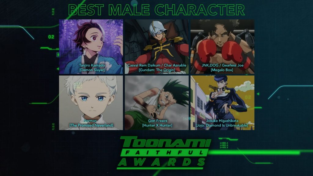 Toonami Faithful Awards: Best Male Character | Toonami Faithful